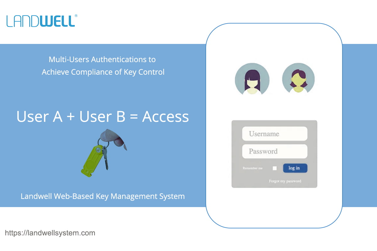 Multi-Users Authentication to Achieve Compliance of Key Control Policy ...