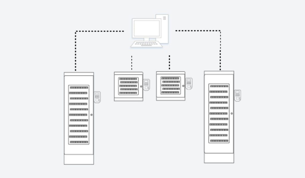 i-keybox with digital terminal - Electronic Key Cabinet Management ...